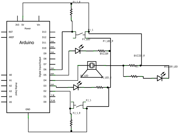 Bloggity Blog Blog Blog: November 2010